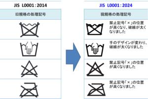 繊維製品の取扱いに関する表示記号及びその表示方法に関するJIS L 0001：2024発行 | Fashion Commune [ファッションコミューン]